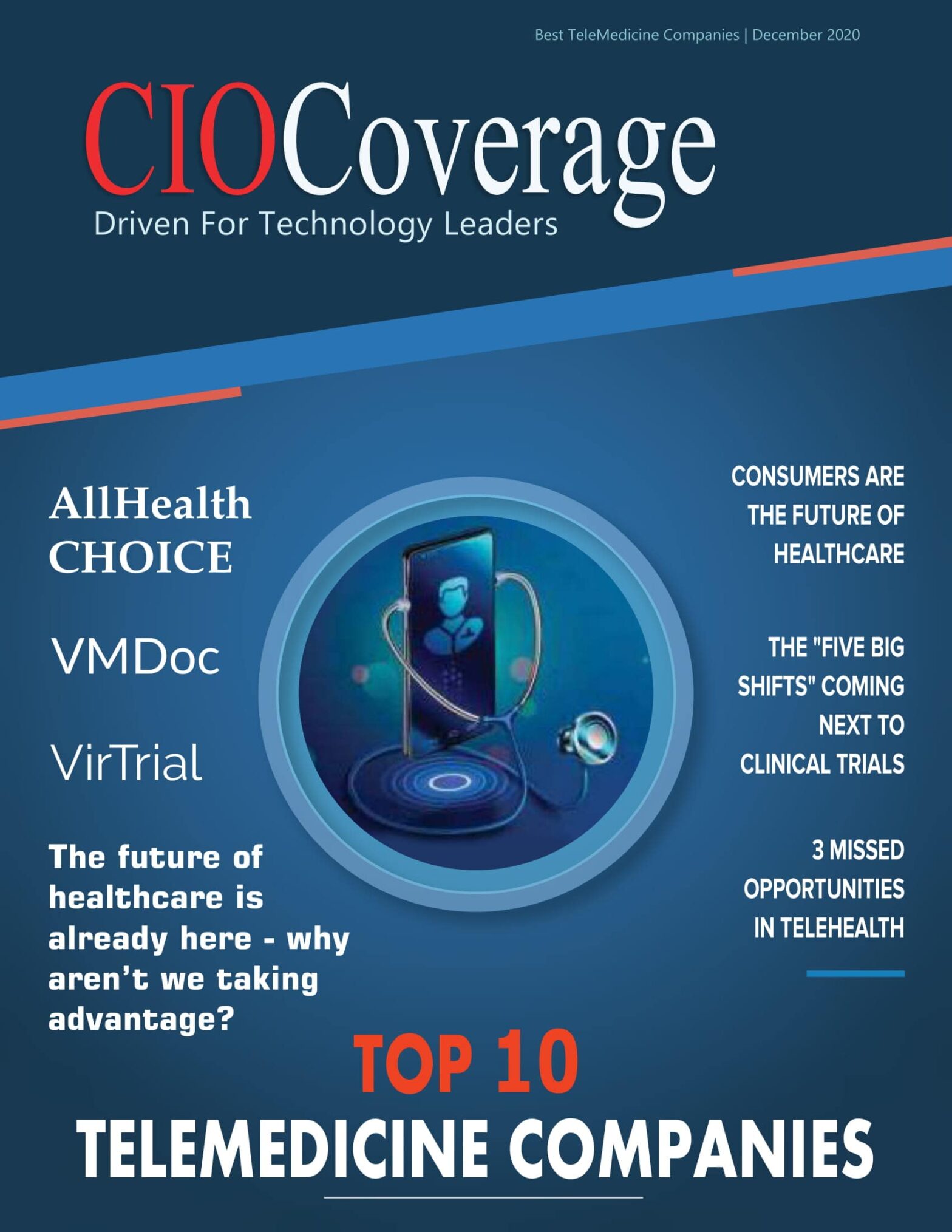 10 Best TeleMedicine Companies to Watch in 2020 – CIOCoverage- Driven ...