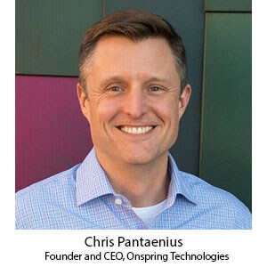 Onspring Technologies – Automated Business Process Solutions ...
