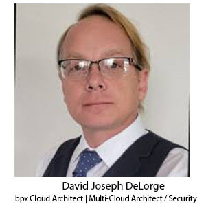 Identity Vs Access – Demystifying Identity and Access Controls ...