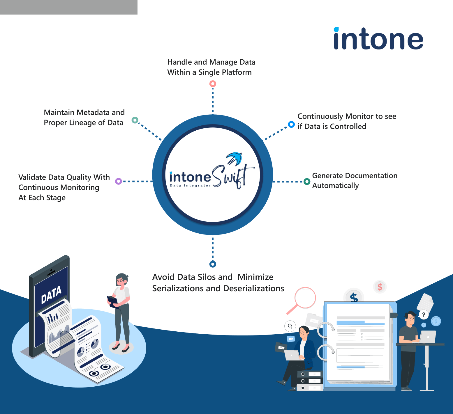 Intone – Delivering information technology consulting solutions ...