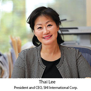 SHI – Security, Productivity, Cloud & Infrastructure IT solutions ...