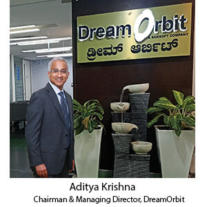 DreamOrbit – Supply Chain & Logistics Management Software Development ...