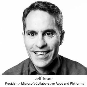 Fostering High Performance Teams with Microsoft Teams – CIOCoverage ...
