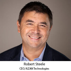 Kizan – Microsoft Solutions Partner – CIOCoverage- Driven for Technology Leaders