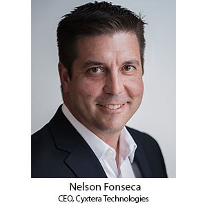 Cyxtera – Global Data Center, Interconnection & Colocation Services ...