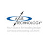 Axus Technology – Modern, Flexible CMP Technology – CIOCoverage- Driven ...